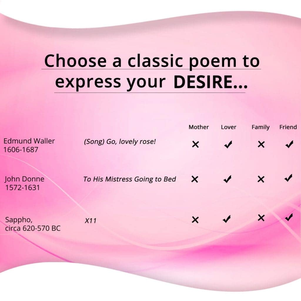Roomblooms - Poems - Words to LOVE, ADORE, CHERISH, or DESIRE